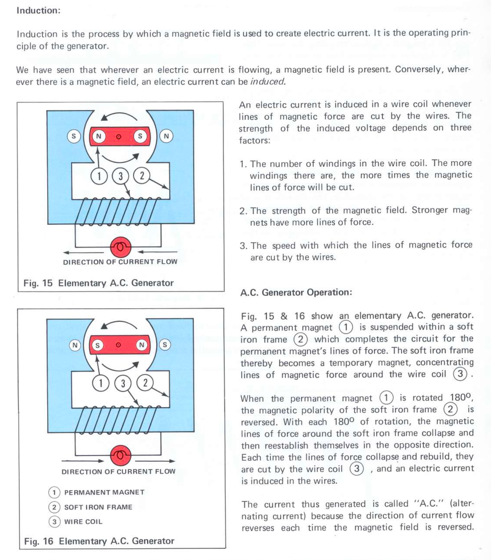 Honda C90 - charging system