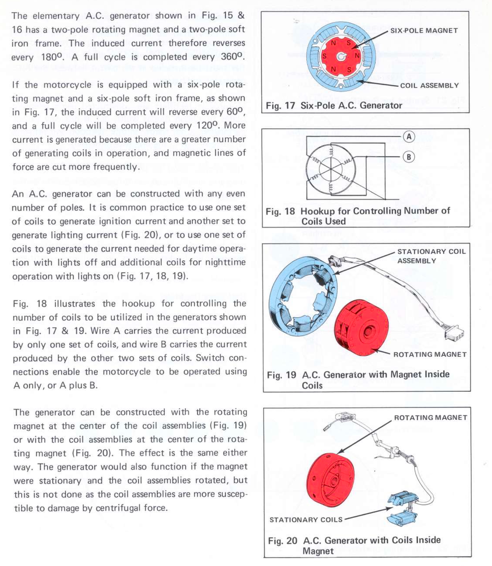 Honda C90 - charging system