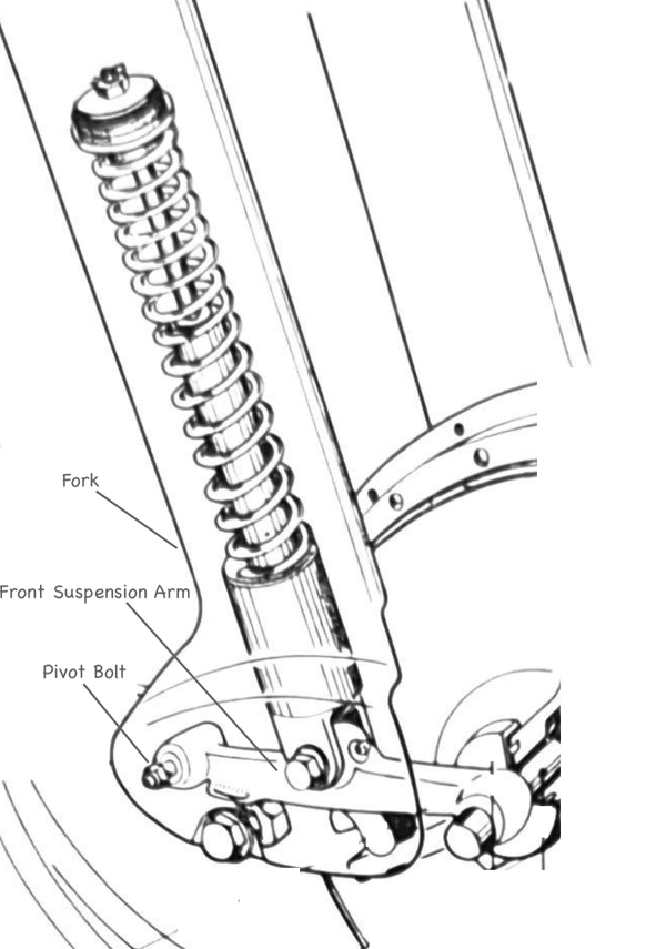 Honda C90 - forks, suspension and steering