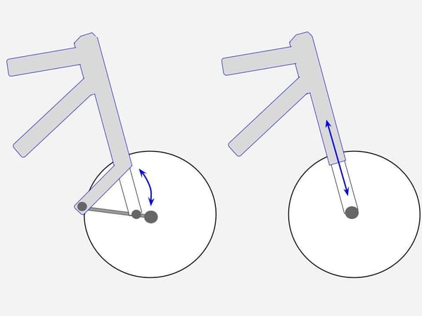 Honda C90 - forks, suspension and steering